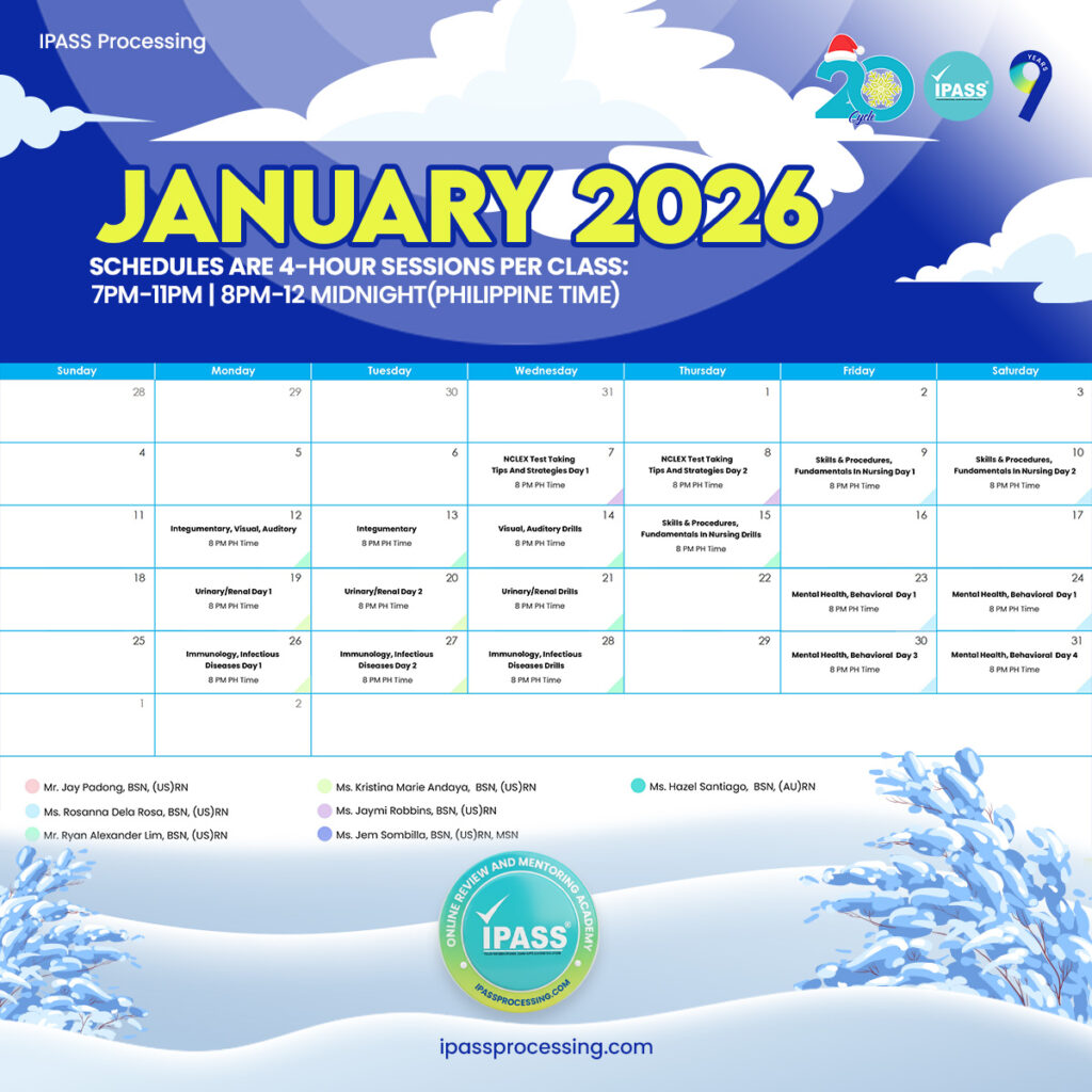 PNLE November 2025: Complete PRC Exam Guide and Coverage