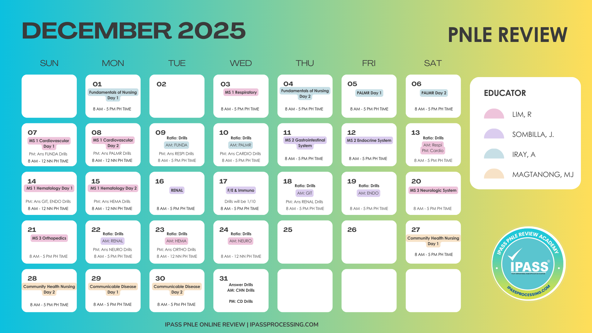 PNLE Online Review Program - IPASS Processing